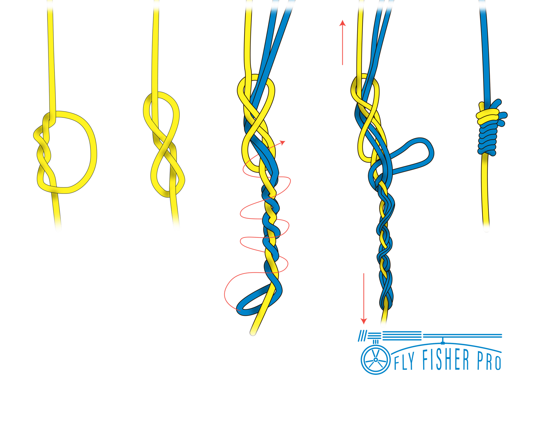 How to Tie a Slim Beauty Knot - Fly Fishing Knots